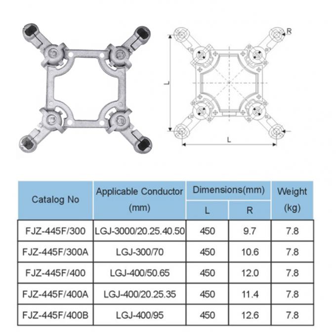 Protective Fittings Spacers Dampers Equipment Overhead Line